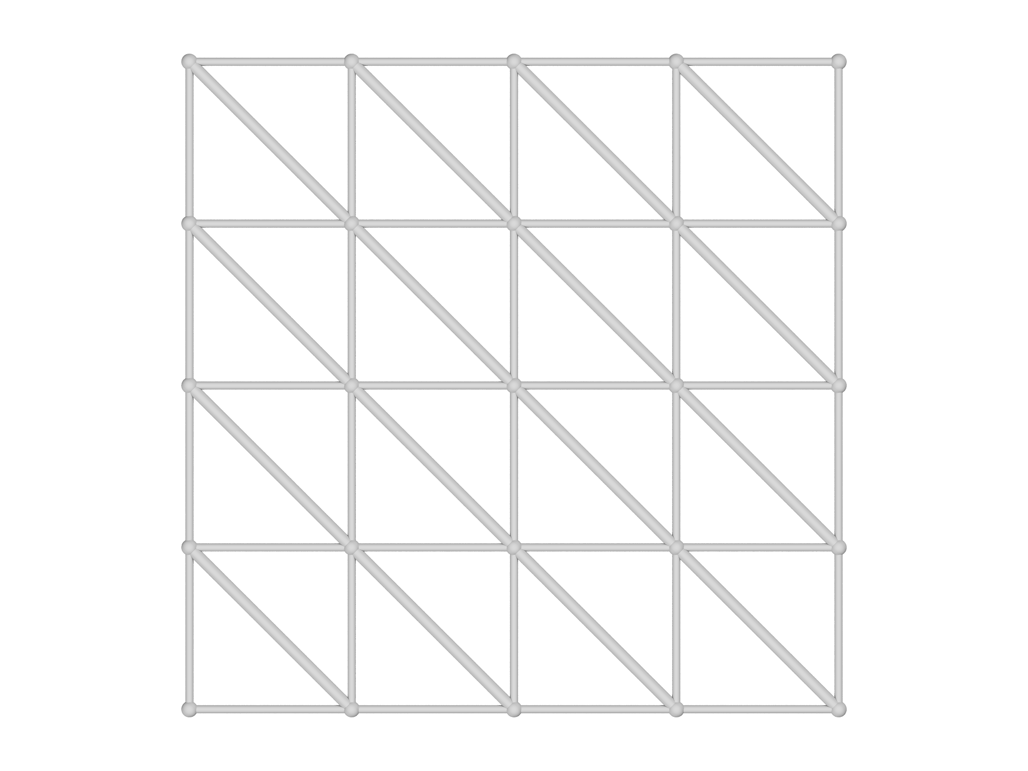 El módulo de visualización - Morpho Manual