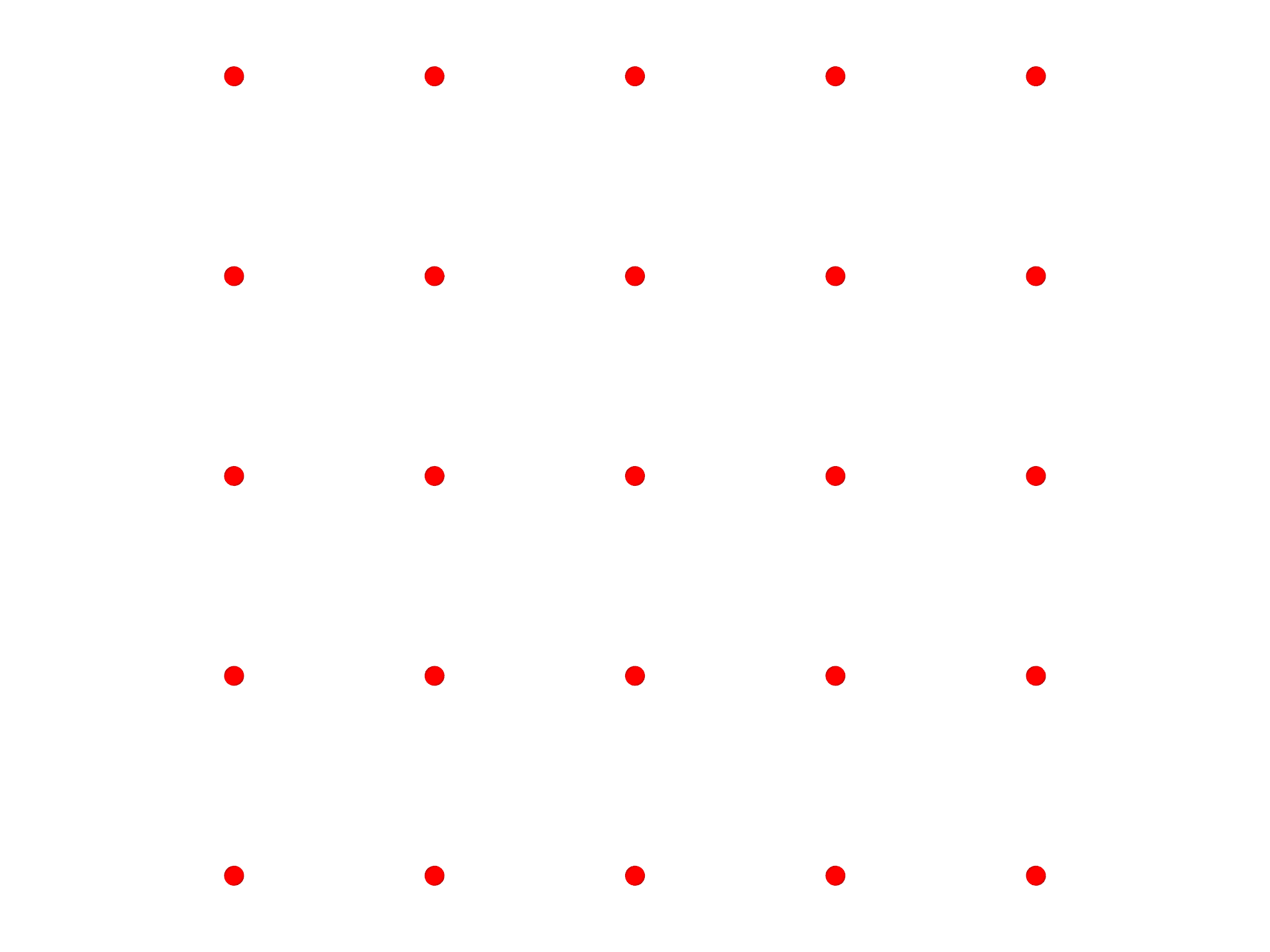 El módulo de visualización - Morpho Manual